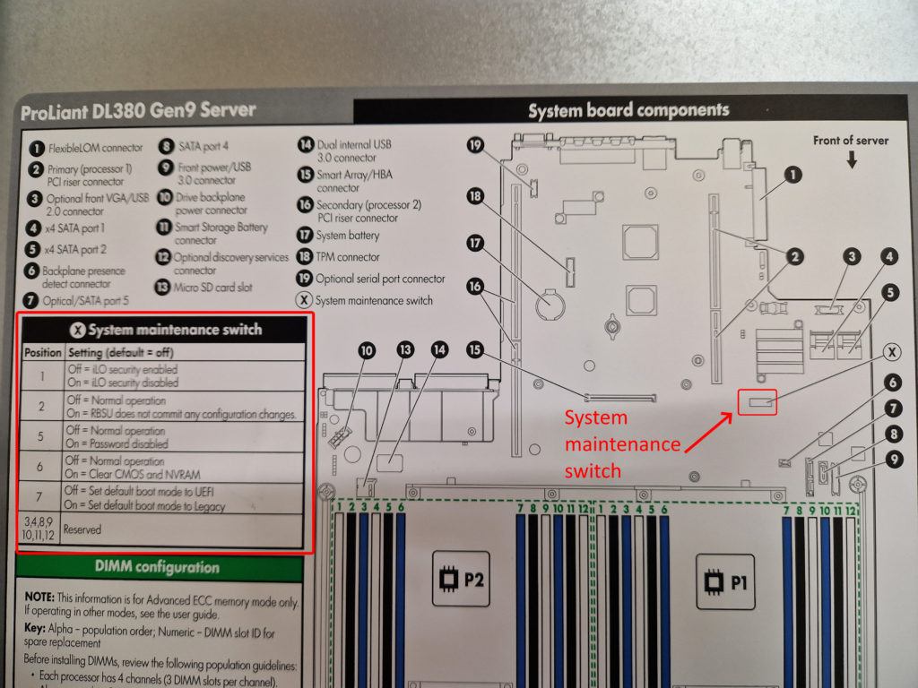 Monitorización de los servidores HP del instituto mediante iLO ...